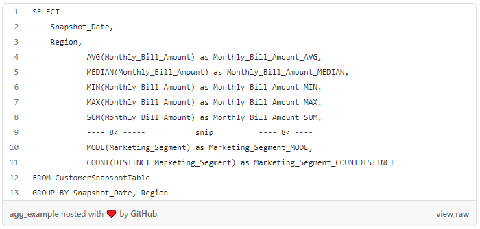 SQL Transformations - Precise Developers