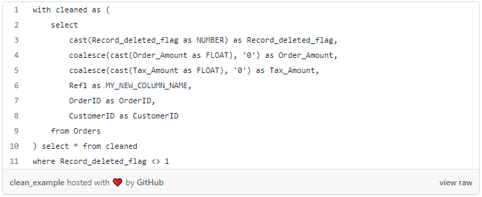 SQL Transformations - Precise Developers